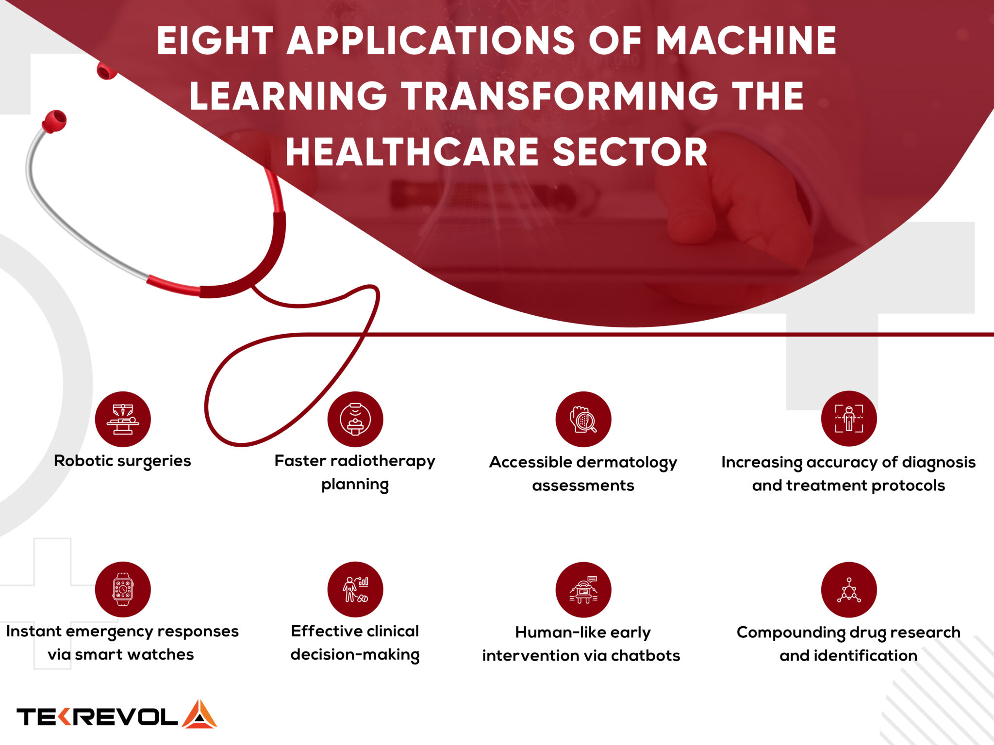 10 Applications of Machine Learning in Healthcare - tekrevol.com