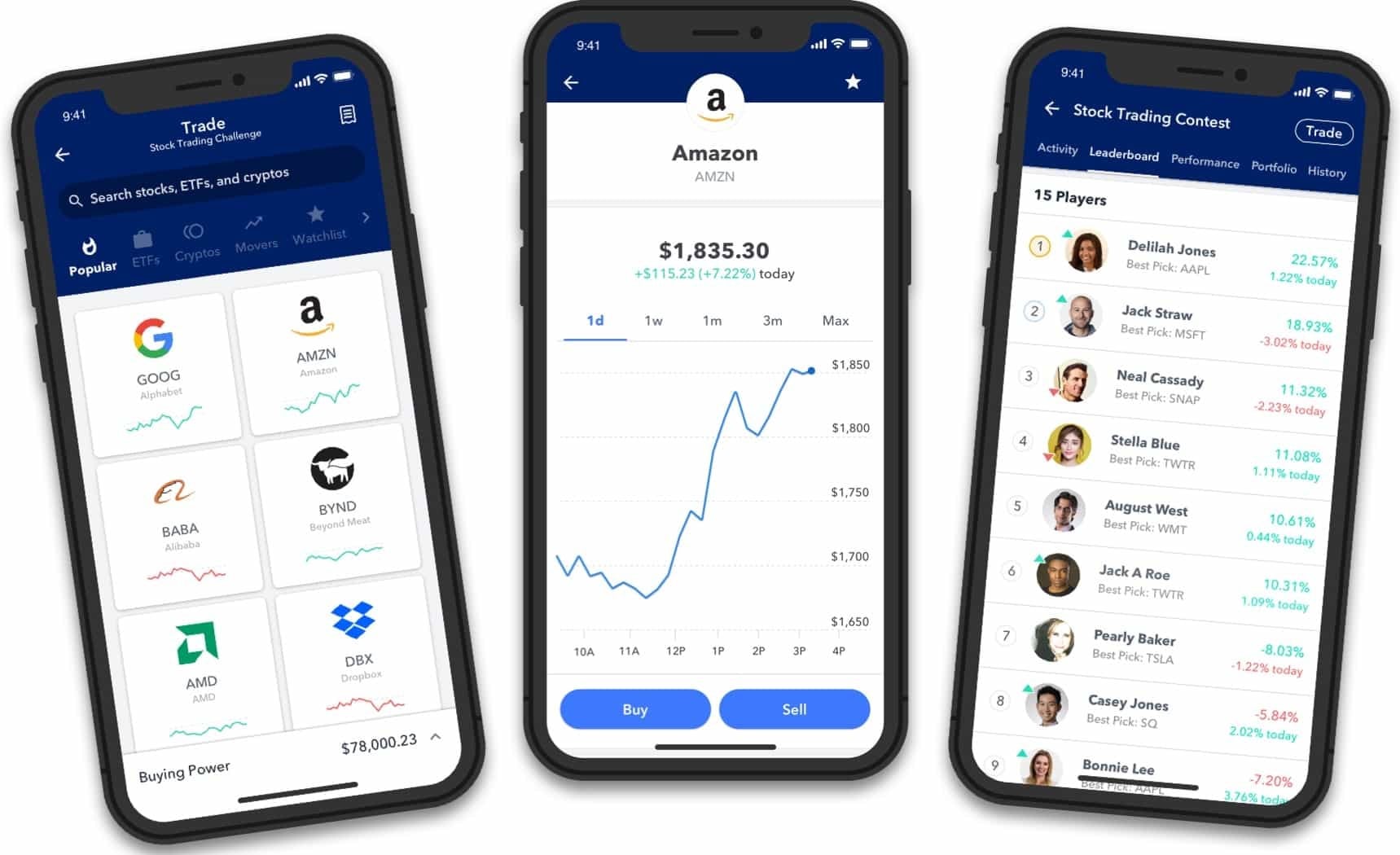 8 Best Investment Apps That Investors Can Use In 2022
