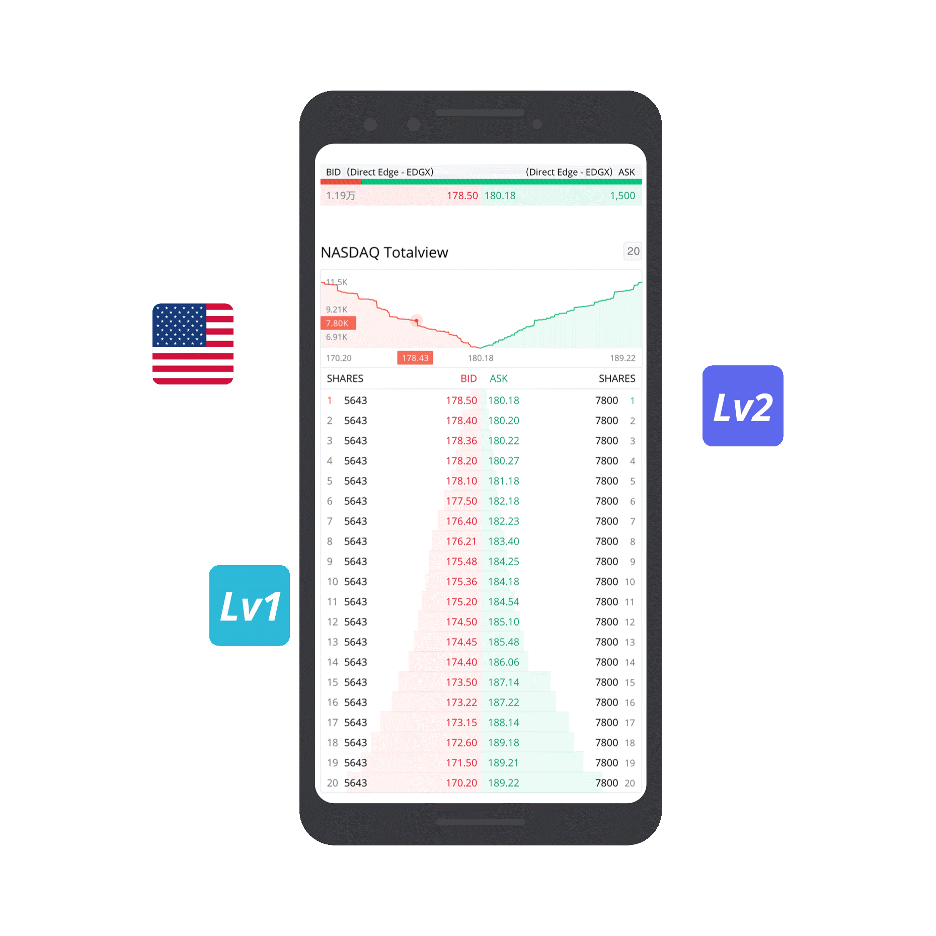 8 Best Investment Apps That Investors Can Use In 2022