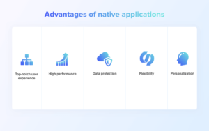 Native Mobile App Development: What, Why, How & The Benefits