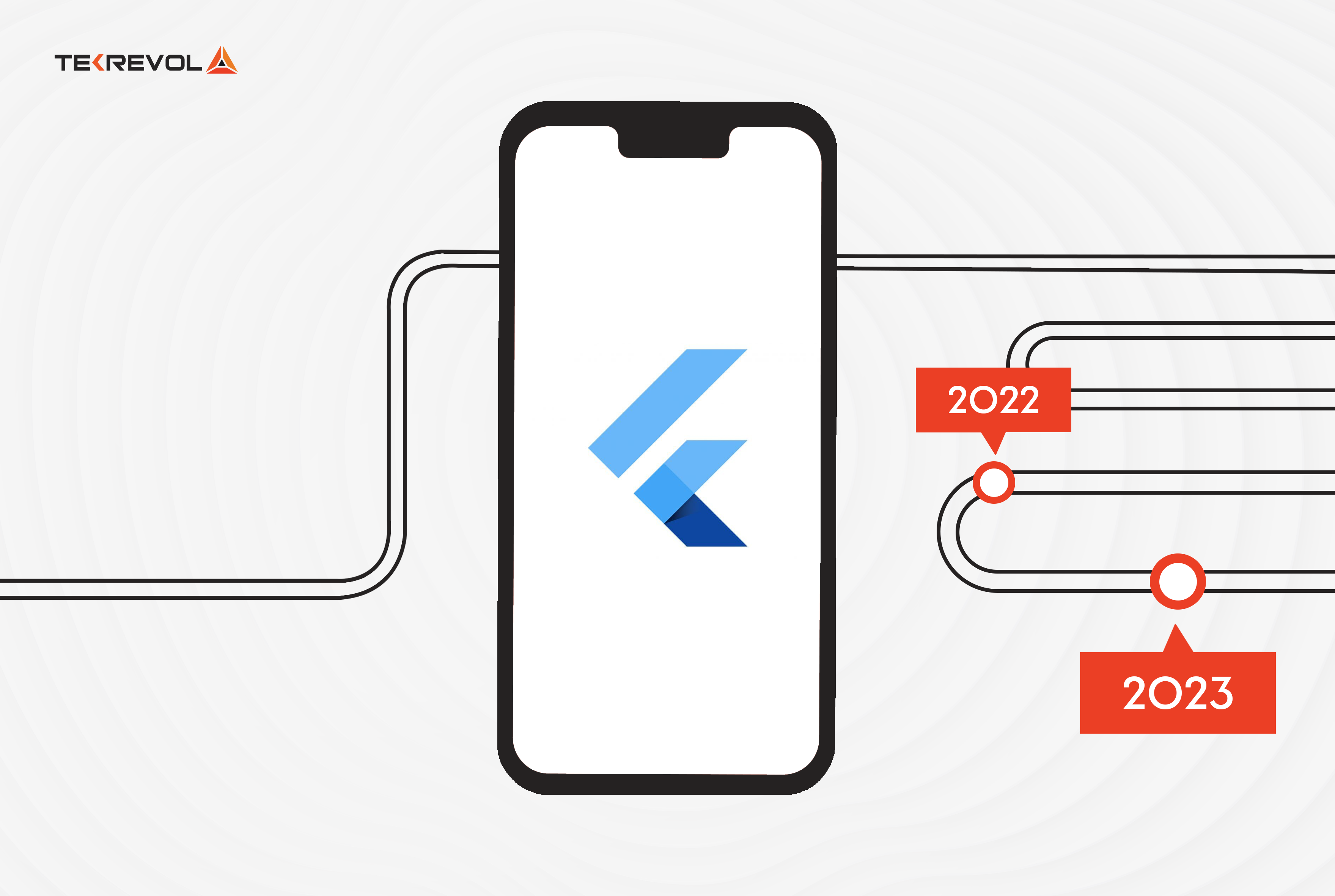 10 Reasons Why Flutter Is The Future Of Mobile App Development Tekrevol