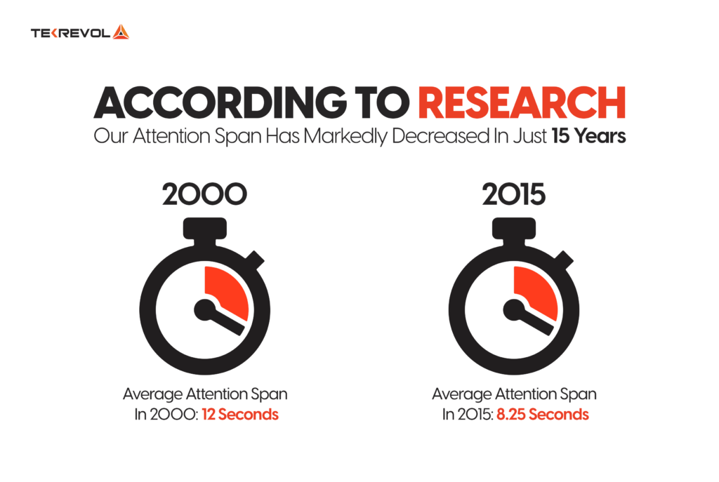 How is AR and VR Technology Supporting Businesses in 2024 - TekRevol