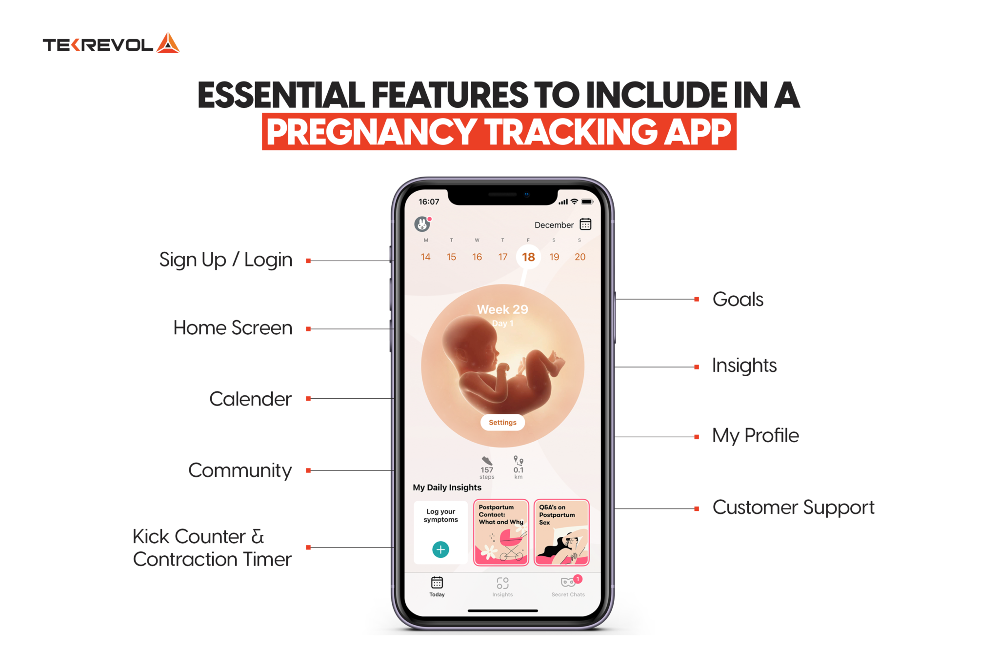 Pregnancy Tracking Apps: Crafting a Personalized Journey for Expectant ...