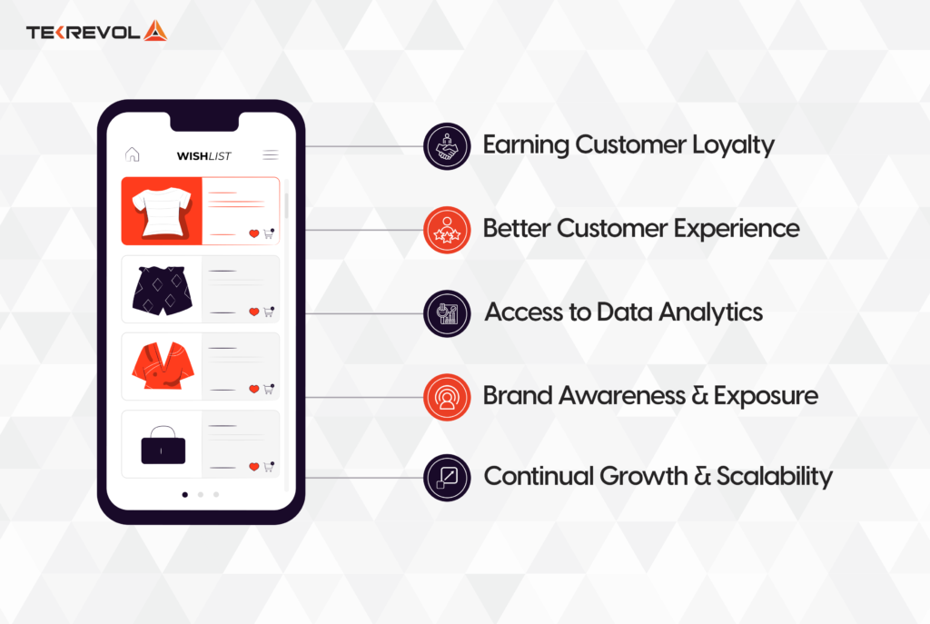 Maximizing Revenue: Unlock the Power of eCommerce Mobile Apps as Your ...