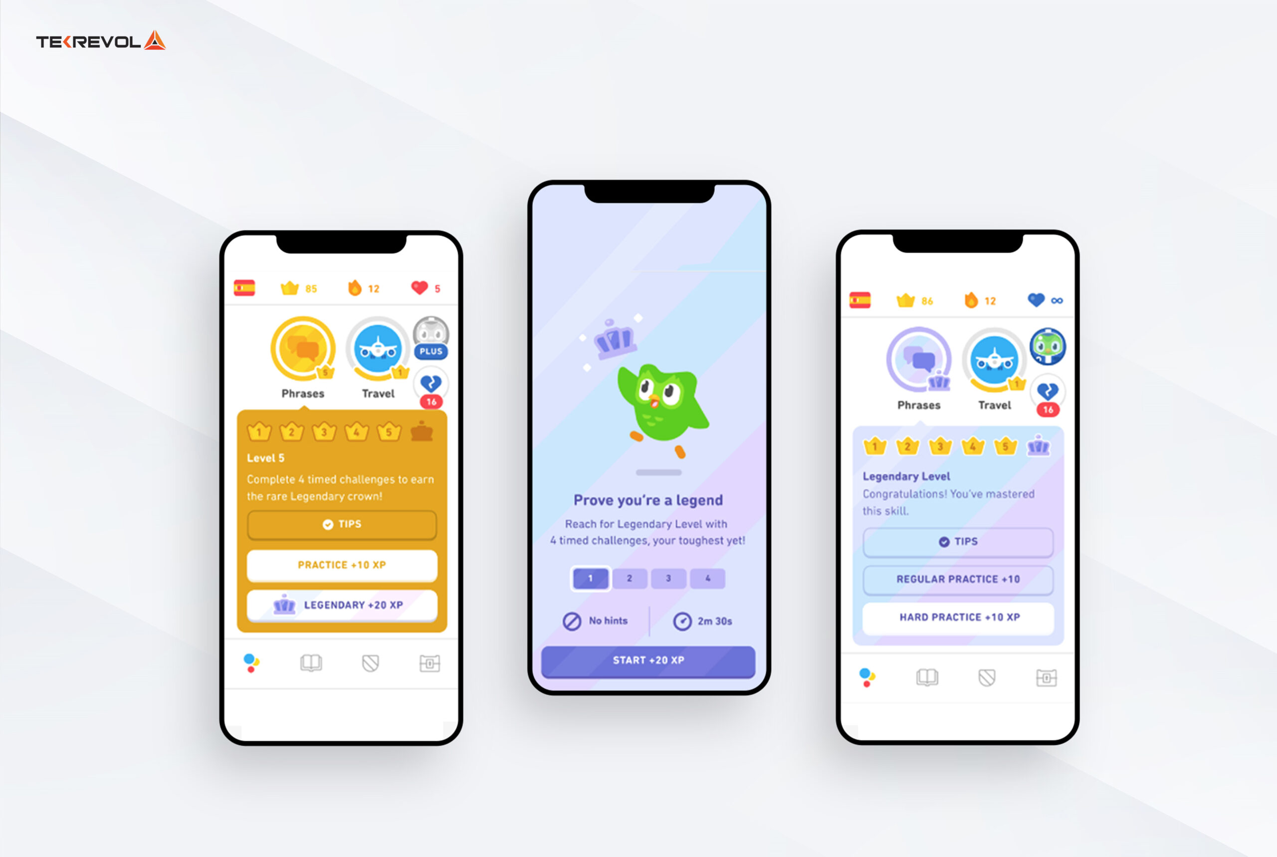 The Ultimate Guide to Explore Gamification Marketing - TekRevol